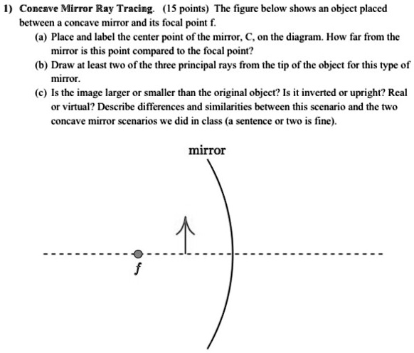 concave mirror ray tracing 15 points the figure below shows an object ...