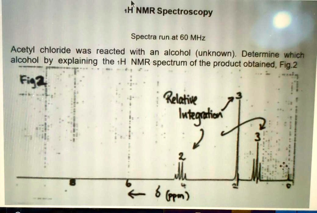 SOLVED: NMR Spectroscopy Spectra run at 60 MHz. Acetyl chloride was ...