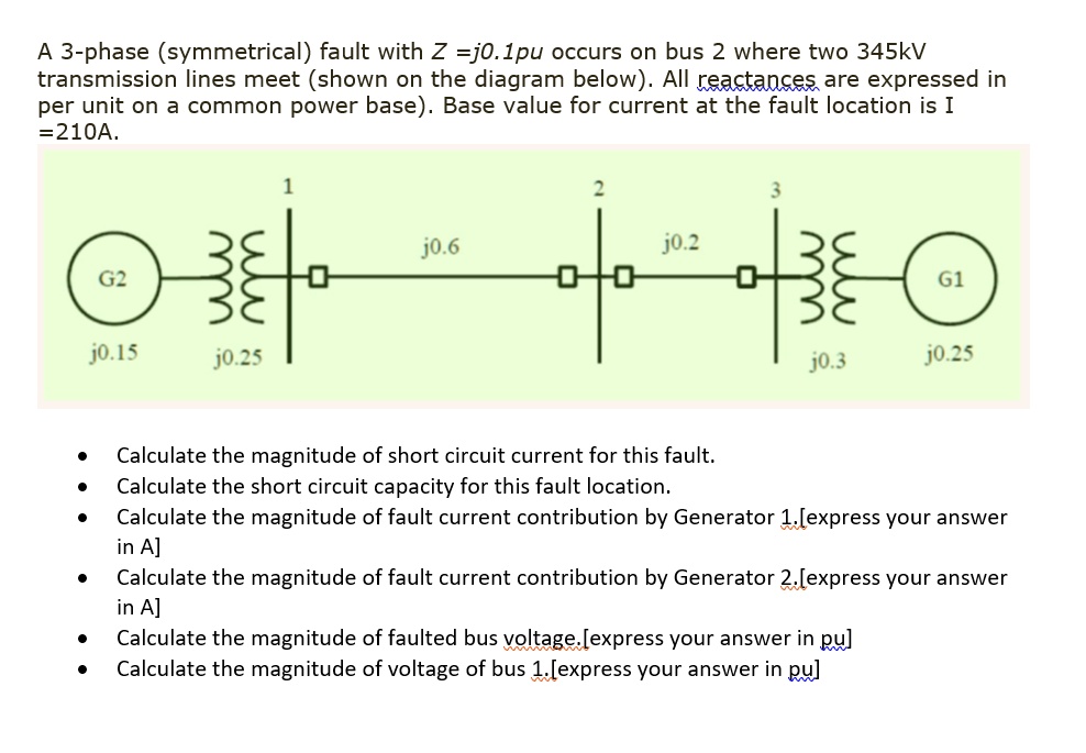 A 3-phase (symmetrical) fault with Z =j0.1pu occurs on bus 2 where two 345kV transmission lines ...