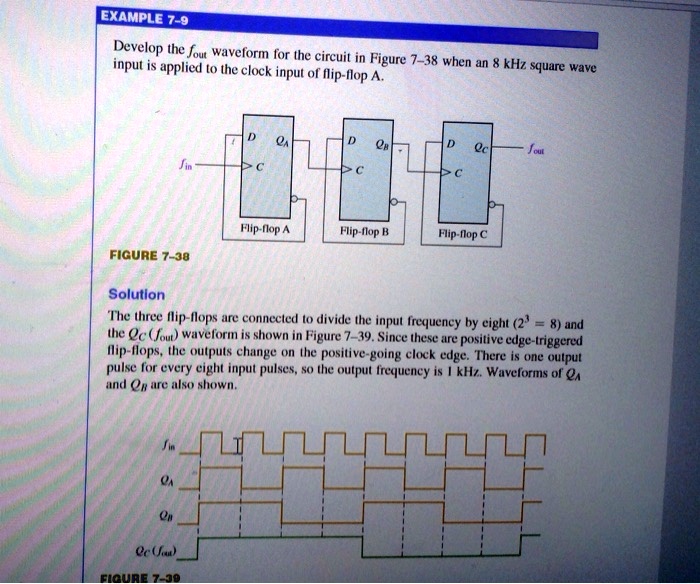 EXAMPLE 7-9 Develop the fout waveform for the circuit in Figure 7-38 ...