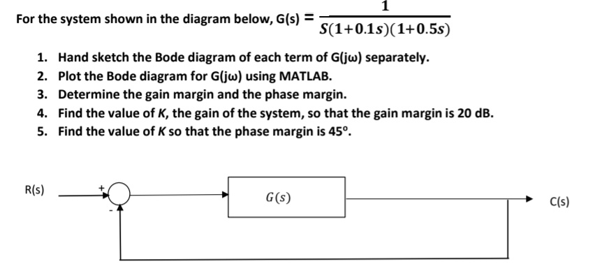 For the system shown in the diagram below, G(s) = (1)/(s(1+0.1s)(1+0.5s)) 1. Hand sketch the ...