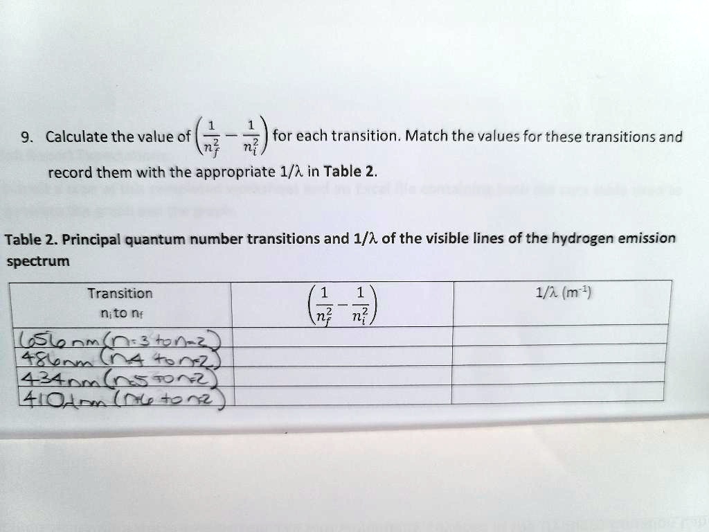 SOLVED:9. Calculate the value of for each transition Match the values ...
