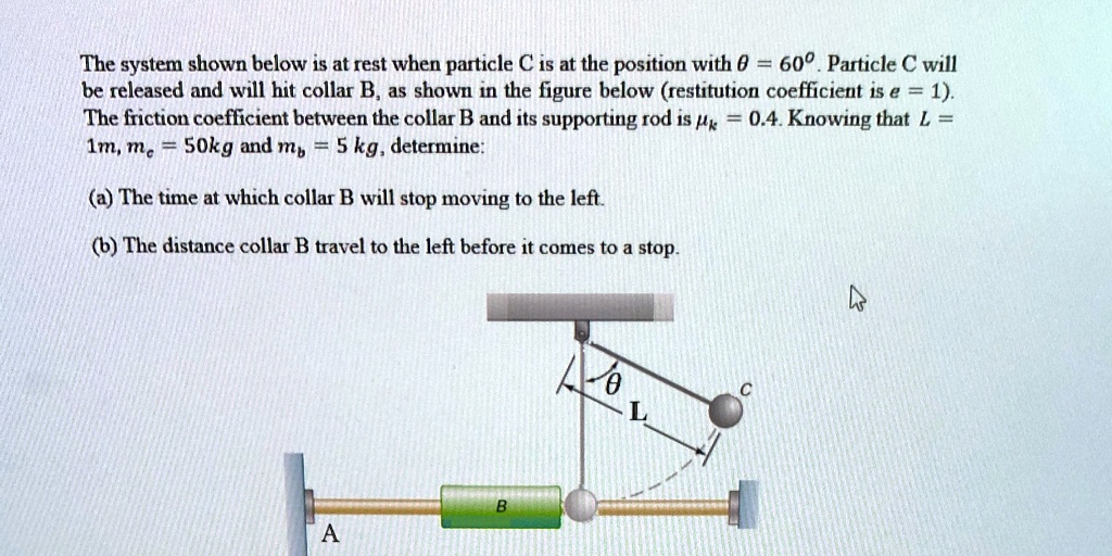 the system shown below is at rest when particle c is at the position with 0 600 particle c will ...