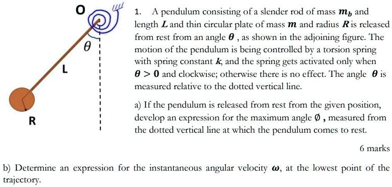 A pendulum consisting of a slender rod of mass mp and length L and a ...