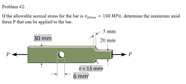 SOLVED: Problem #2: If the allowable normal stress for the bar is ...