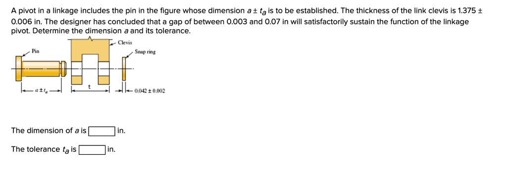 SOLVED: A pivot in a linkage includes the pin in the figure whose ...