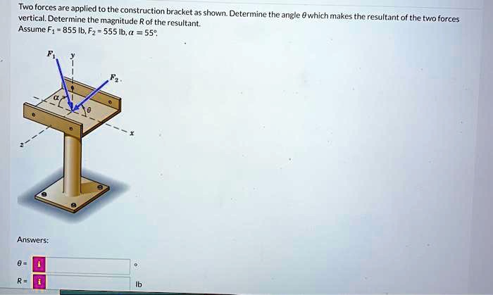 Two forces are applied to the construction vertical bracket as shown ...