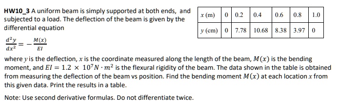 SOLVED: Please write a python code for this problem HW10 3 A uniform ...