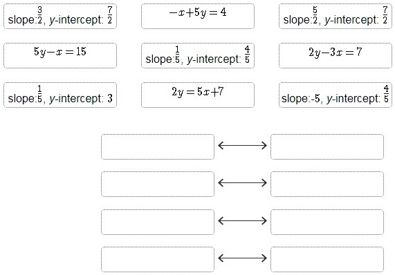 SOLVED:'TELL ME WHERE THESE GO PLEASE? Drag the tiles to the boxes to ...