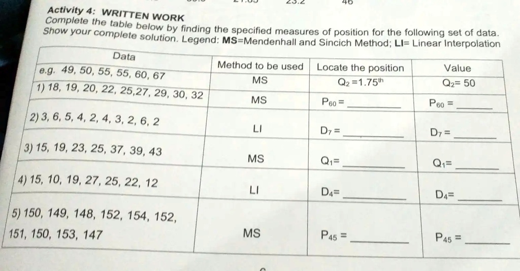 SOLVED: Activity 4: NaLLiaM eiq81 941 gioiduog Muom moioq e1oidwo3 Jnok ...