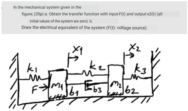 SOLVED: In the mechanical system given in the figure; (35p) Obtain the transfer function with ...