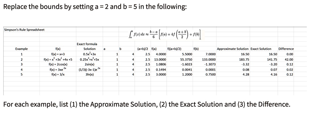 based on the question which class of the equation had the biggest ...