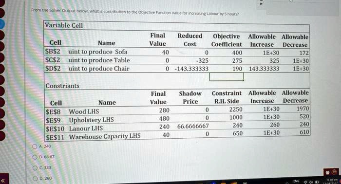 SOLVED: Function Value for increasing labor by 5 hours Variable Cell ...