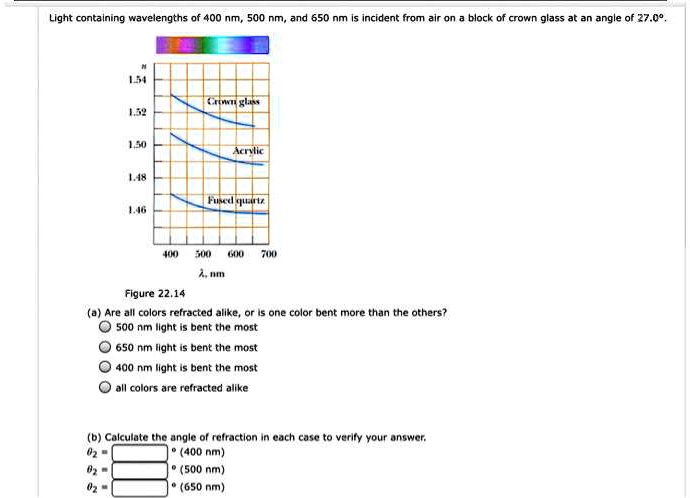 SOLVED: Light containing wavelengths 400 nm, 500 nm, and 650 nm ...