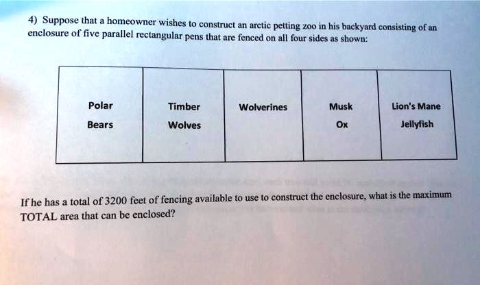 suppose that homeowner wishes to construct an arctic petting 200 in his ... suppose that homeowner wishes to construct an arctic petting 200 in his ...