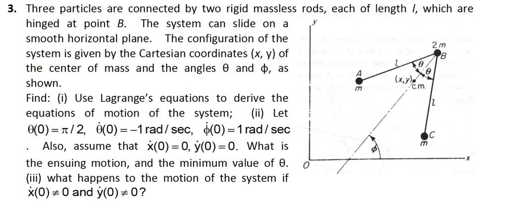 SOLVED: Three particles are connected by two rigid massless rods, each ...