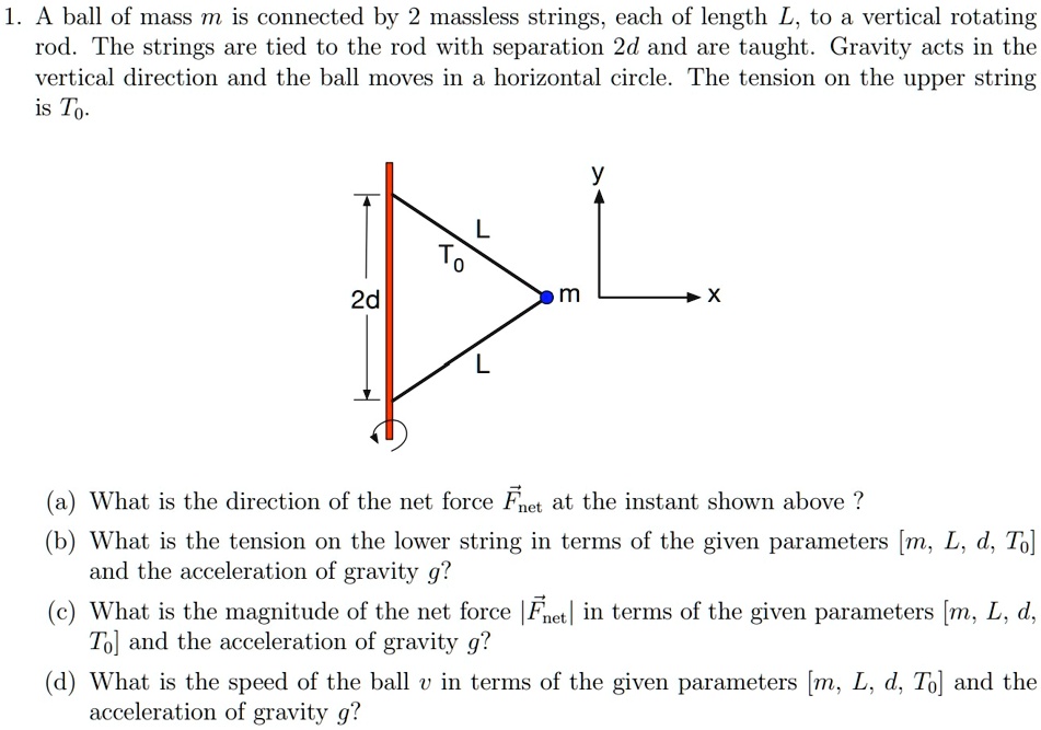 SOLVED: ball of mass m is connected by 2 massless strings, each of ...