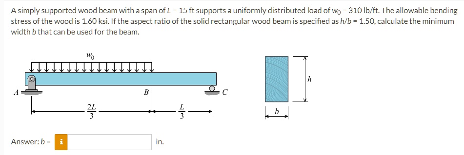 SOLVED: A simply supported wood beam with a span of L = 15 ft supports ...