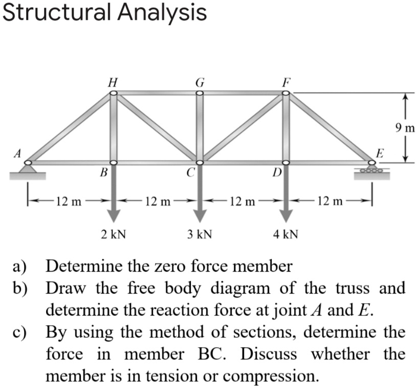 SOLVED: Structural Analysis H G F 9 m E B D 2m 12m 12m 2 kN 3 kN 4 kN a) b) Determine the zero ...