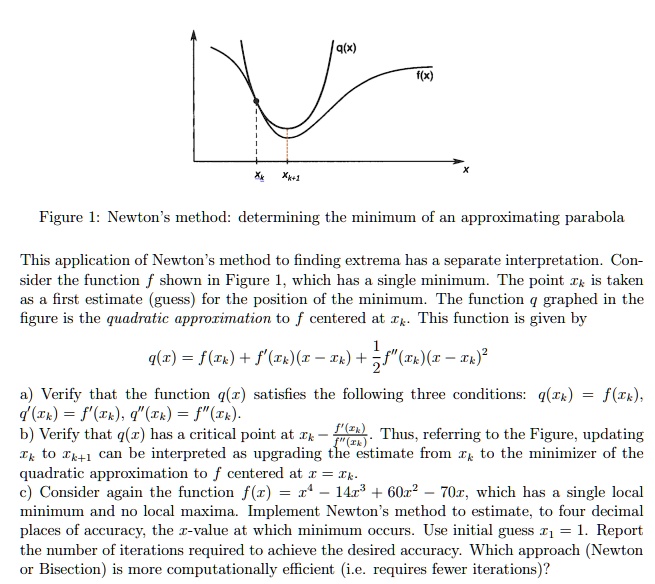 SOLVED:a(x) Figure 1: Newton $ method: determining the minimum of an ...