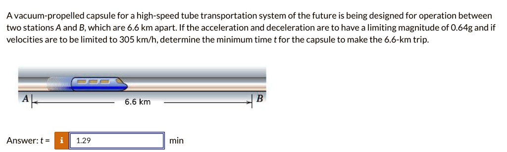 SOLVED: A vacuum-propelled capsule for a high-speed tube transportation ...
