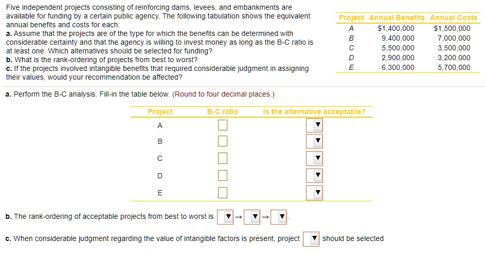 Five independent projects consisting of reinforcing dams, levees, and embankments are available ...