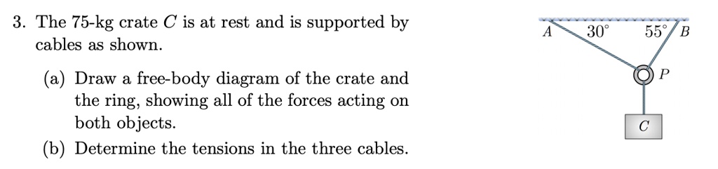SOLVED: 3. The 75-kg crate C is at rest and is supported by cables as ...