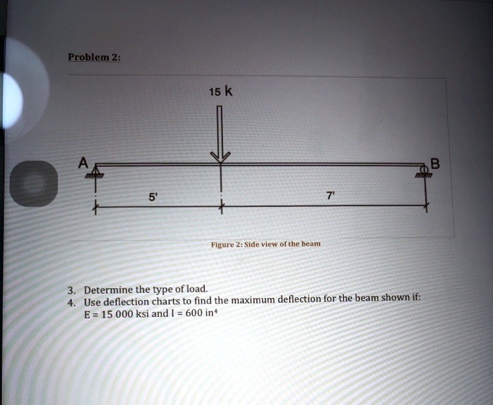 Problem 2 15 k figure 2 side view of the beam determine the...
