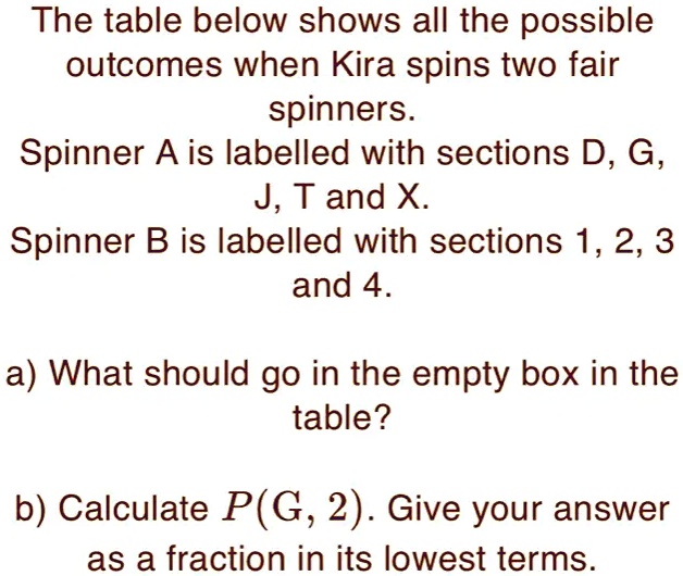 SOLVED: The table below shows all the possible outcomes when Kira spins ...
