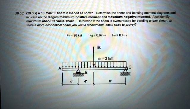 U8.05) (20 pts) A 16' W8x35 beam is loaded as shown. Determine the ...