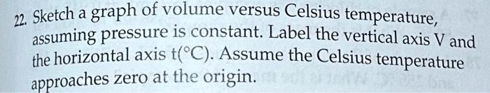 SOLVED: 22. Sketch a graph of volume versus Celsius temperature ...