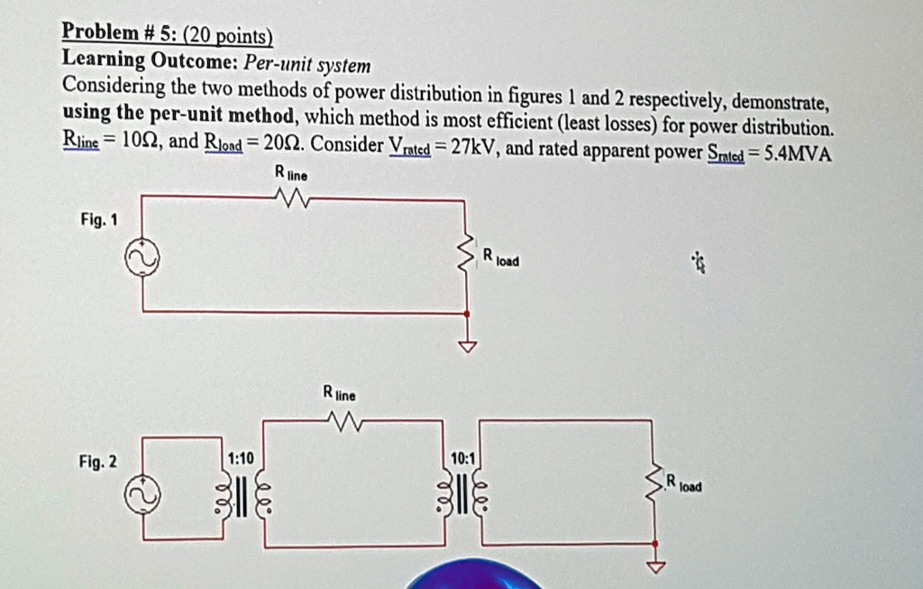 Solved Problem 520 Points Learning Outcome Per Unit System 5564