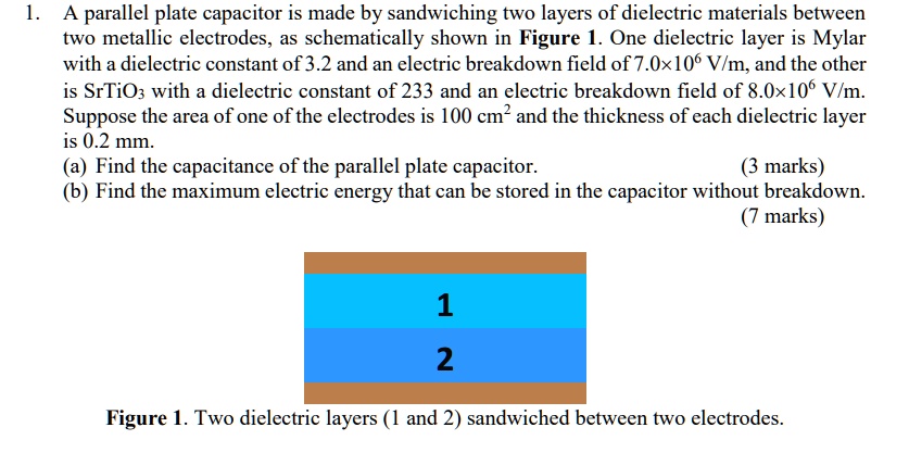 a parallel plate capacitor is made by sandwiching two layers of ...