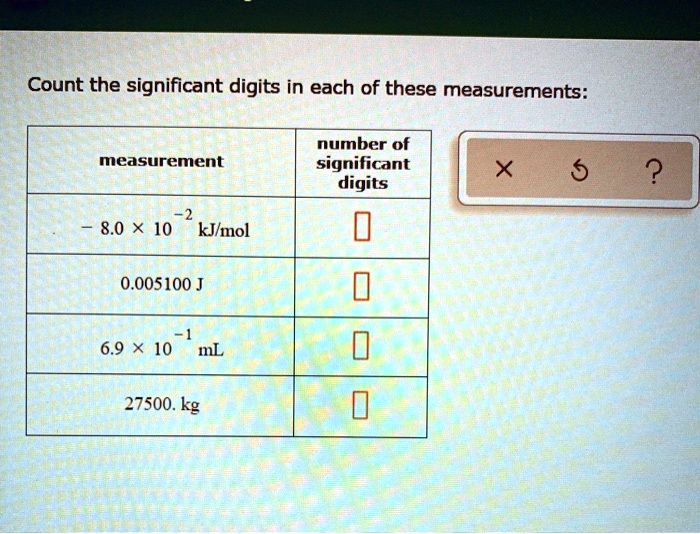 count the significant digits in each of these measurements number of ...