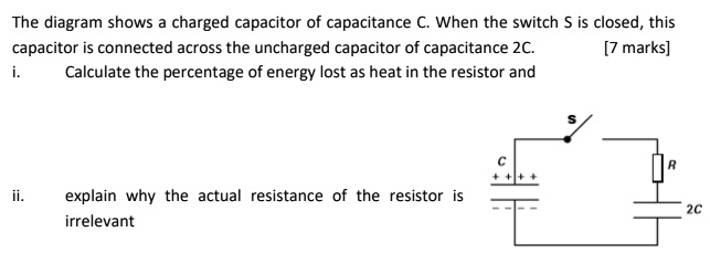 the diagram shows charged capacitor of capacitance c when the switch s is closed this capacitor ...