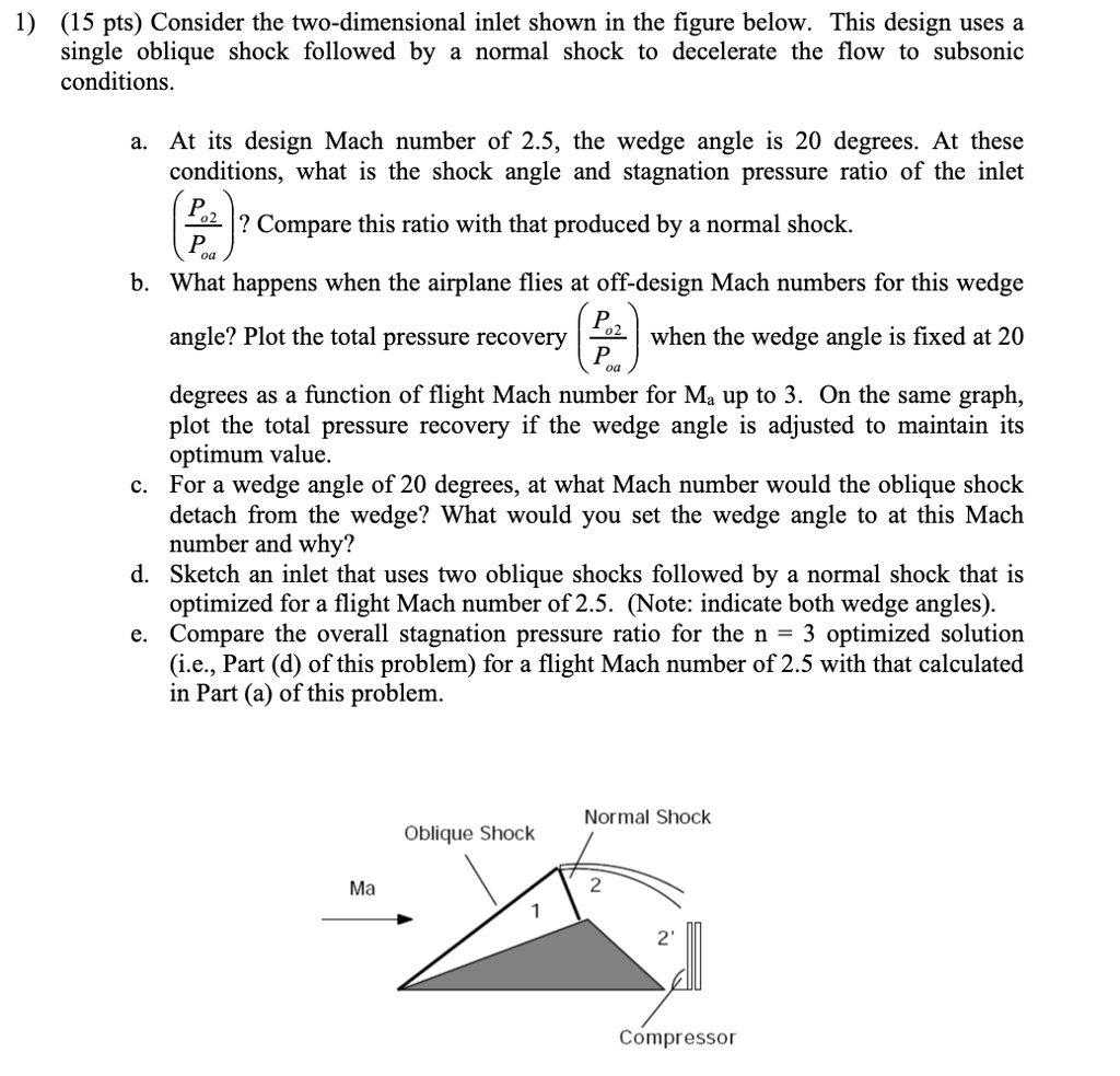 SOLVED: 1) (15 pts) Consider the two-dimensional inlet shown in the figure below. This design ...