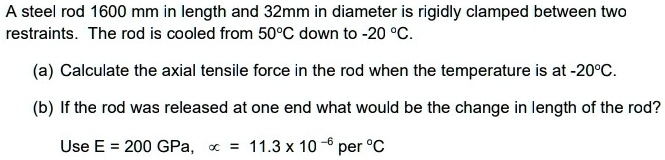 A steel rod 1600 mm in length and 32mm in diameter is rigidly clamped ...