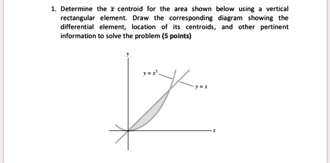 determine the centroid for the area shown below using vertical rectangular element draw the ...