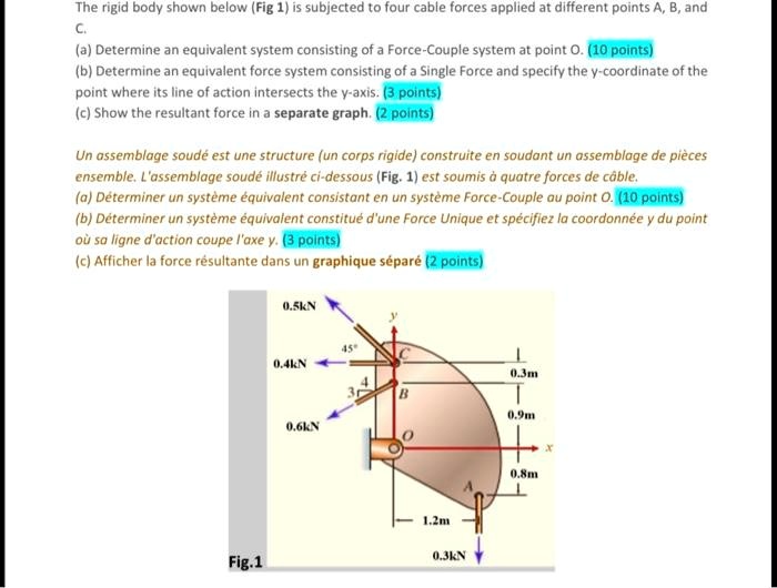 SOLVED: The rigid body shown below (Fig. 1) is subjected to four cable forces applied at ...