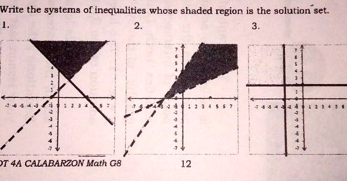 SOLVED: 'Write the inequalities whose shaded region is the solution set.please answer Write the ...