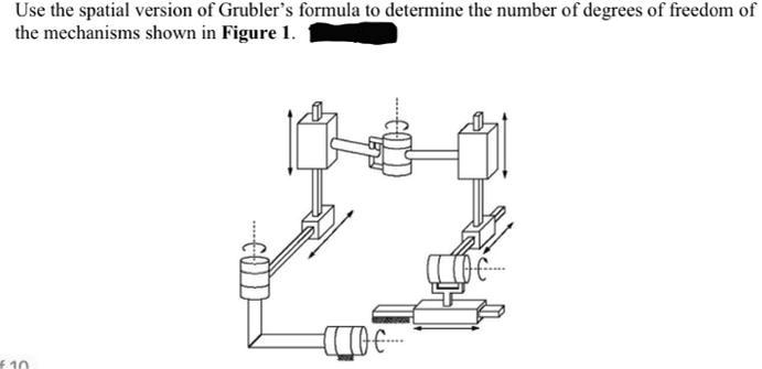 Use the spatial version of Grubler's formula to determine the number of degrees of freedom of ...