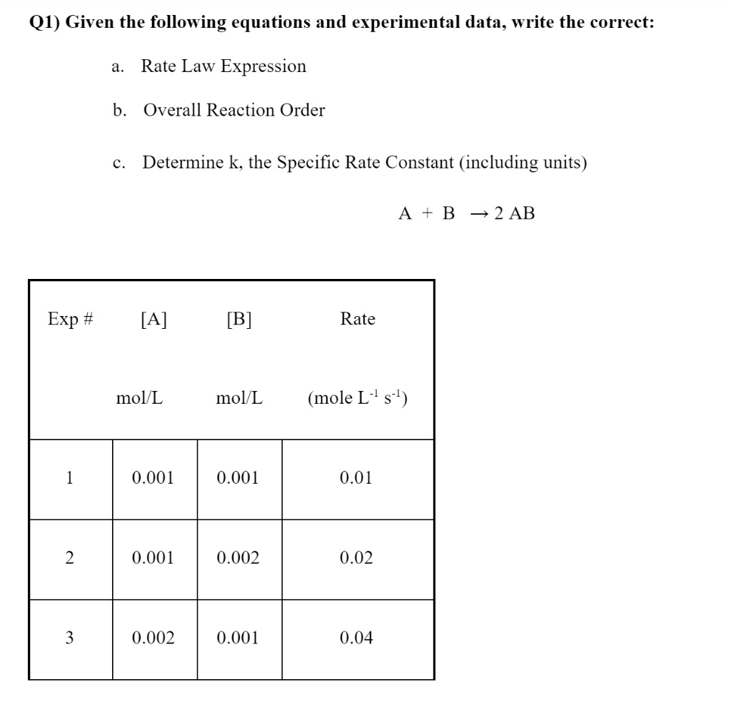 SOLVED: Q1) Given the following equations and experimental data, write ...