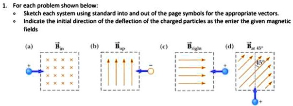 for each problem shown below sketch each system using standard into and ...