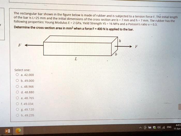 SOLVED: The rectangular bar shown in the figure below is made of rubber ...