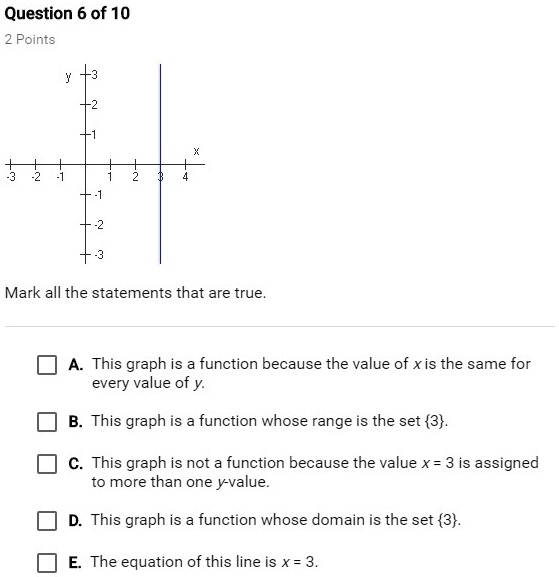 Question 6 of 10 2 Points y +3 +2 +1 X -3 -2 -1 1 2 3 4 -1 -2 -3 Mark ...
