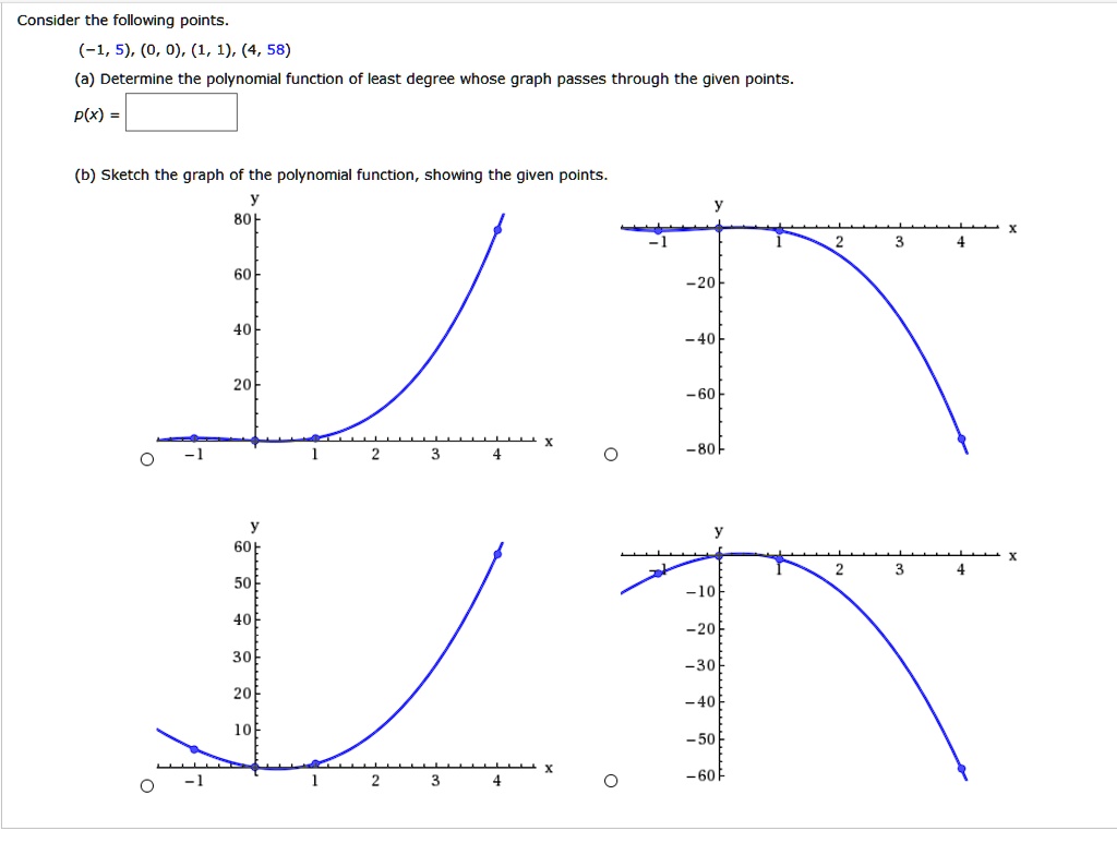 SOLVED: Consider the following points (-1, 5), (0, 0), (1, 1), (4, 58) (a) Determine the ...