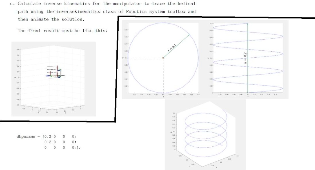c. Calculate inverse kinematics for the manipulator to trace the helical path using the ...