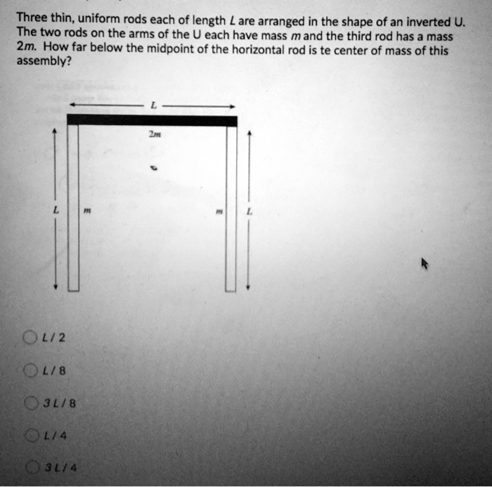 SOLVED: Three thin, uniform rods each of length L are arranged in the shape of an inverted U ...
