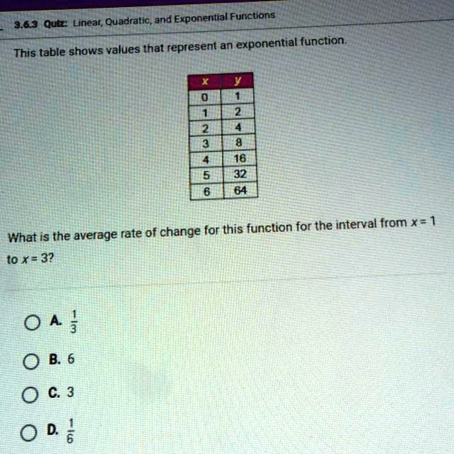 SOLVED: Can someone please help me? 3.63 Quiz: Linear, Quadratic, and Exponential Functions ...