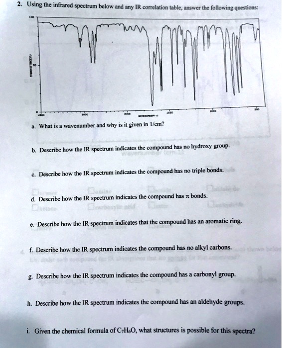 SOLVED: Using the infrared spectrum below and any IR correlation table ...